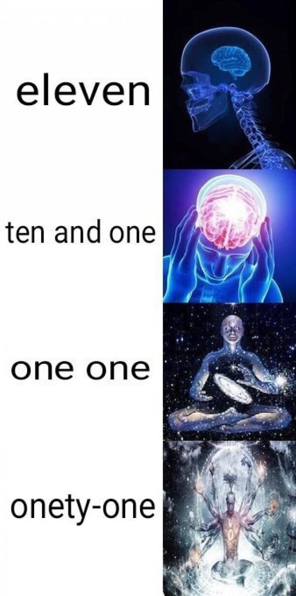 The "True Internet Culture": Top 50 Most Iconic Internet Memes